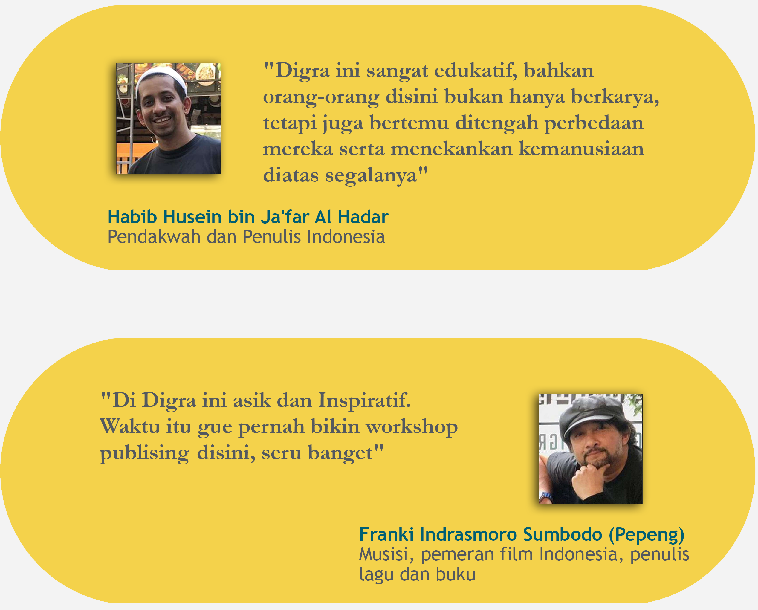 digra.id | Digra Sinergi Kreasi